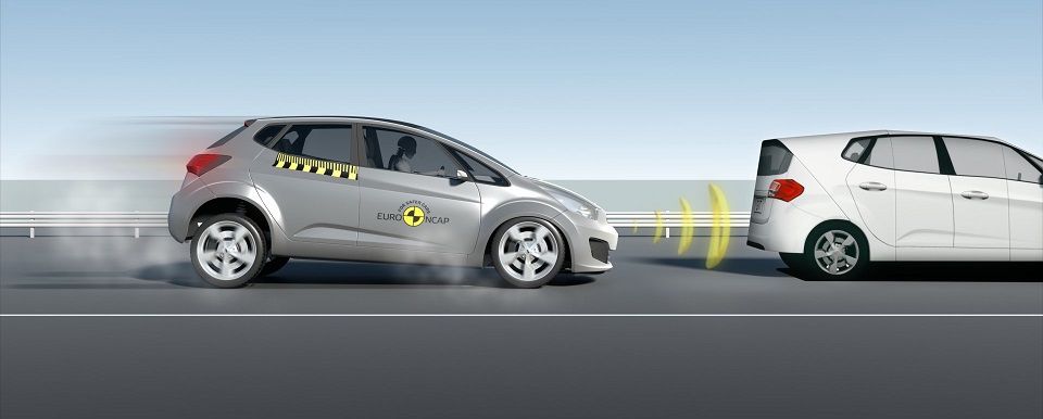 Human Interactions with Active Safety Systems and Self-Driving Cars