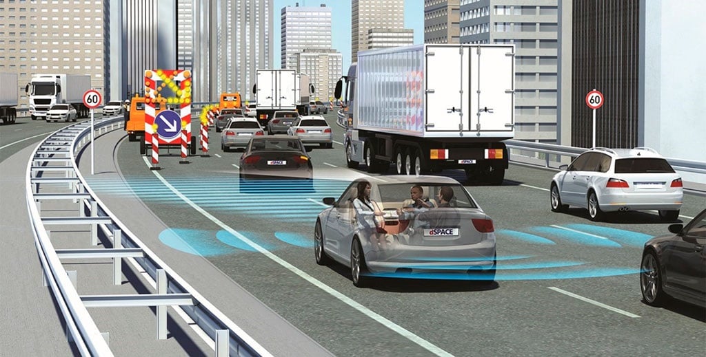 Human Interactions with Active Safety Systems and Self-Driving Cars